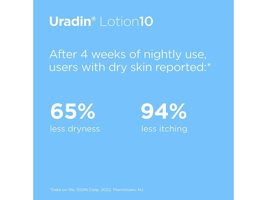 ISDIN Uradin Lotion10 Intense Hydration Dry Skin Body Lotion | LovelySkin