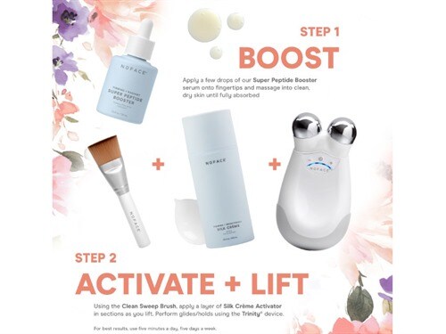 NuFACE Trinity Supercharged Skincare Routine - Limited Edition | LovelySkin