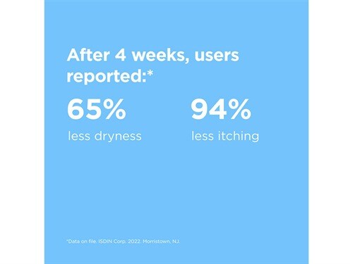 ISDIN Uradin Lotion 10 Intense Hydration Body Lotion | LovelySkin